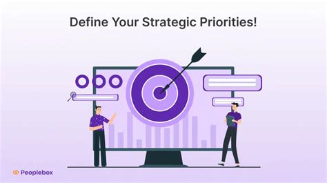 How To Set Strategic Priorities
