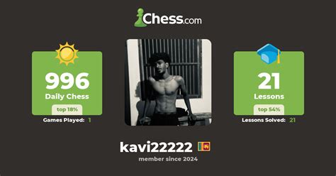 Kavi Kavi22222 Chess Profile