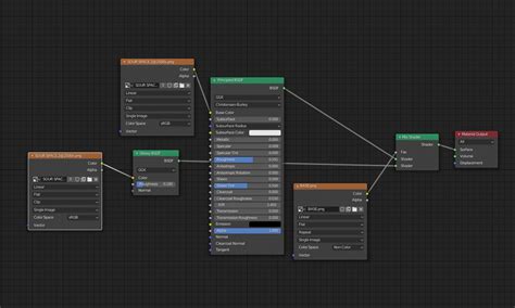 Texturing Transparency Showing As Black On A Mix Shader Multiple