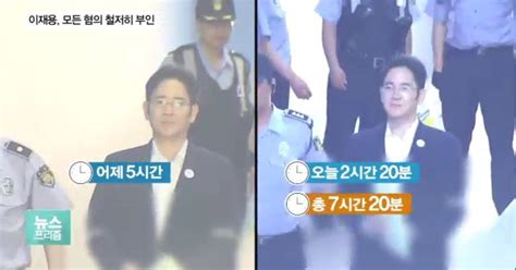 이재용 신문 이틀 만에 종료부정청탁·뇌물공여 부인