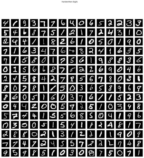 Some Deep Learning With Python Tensorflow And Keras Sandipanweb