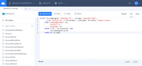 Soql Vs Sql Best Practices To Query Salesforce Database