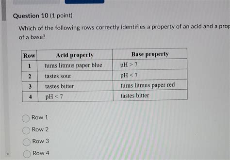 Solved Which Of The Following Rows Correctly Identifies A