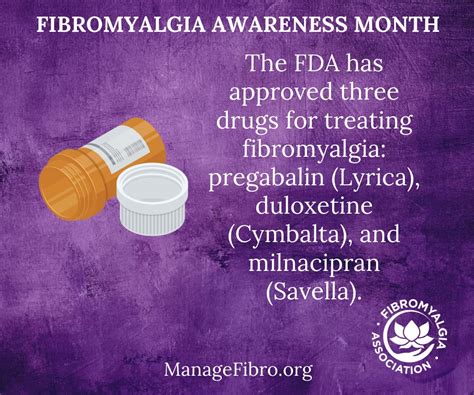 Fibromyalgia Association Troy Mi