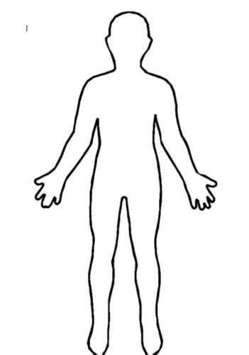 Puberty Pshe Teaching Resources