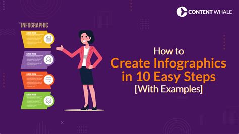 How To Create Infographics In 10 Easy Steps With Examples Content Whale