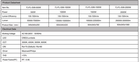Led Sport Light Fj Fl G06 户外照明