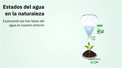 Estados Del Agua En La Naturaleza By Vicente Muñoz On Prezi
