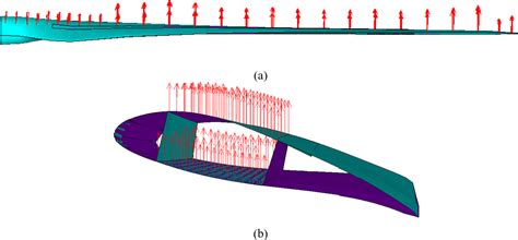 Wind Turbine Blade Cross Section