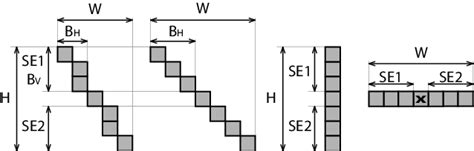 Polygon Se Decomposition Download Scientific Diagram