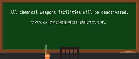 【英単語】deactivateを徹底解説！意味、使い方、例文、読み方 おもしろい英文法
