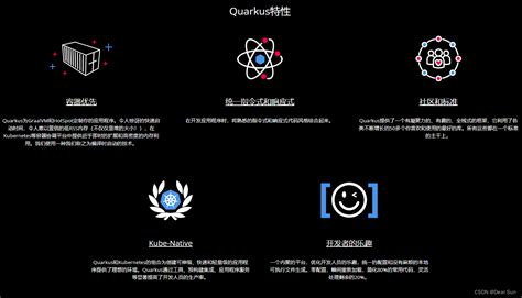 Quarkusquarkus框架运应广吗 Csdn博客
