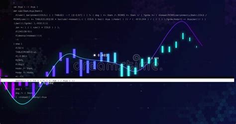 Analyzing Financial Data Candlestick Patterns And Line Graph In