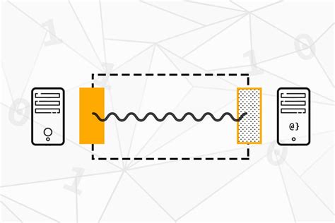 What Is A Network Socket Greencloud Affordable Kvm And Windows Vps