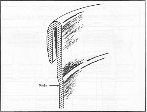 Types Of Double Seam Defects Double Seam Inspection OneVisionOneVision Corporation