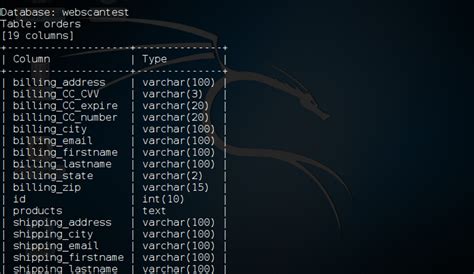 Database Hacking Part 03 Using Sqlmap For Sql Injection Against Mysql And Wordpress Hackers