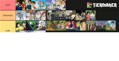 Studio Ghibli Couples Ships Tier List Community Rankings Tiermaker