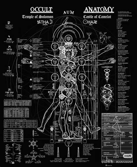 88 Presentation Compose Ideas In 2025 Architecture Drawing