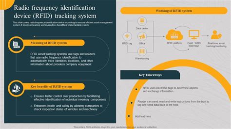 Radio Frequency Identification Device Rfid Tracking System Implementing