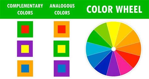 What Are Primary Secondary Tertiary Complementary Colors Artofit
