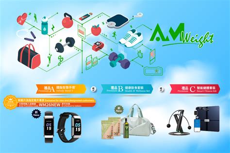 【2026 Amweight 體重管理推廣】現已推出 — 更新組合及迎新賞🎁限量登場！