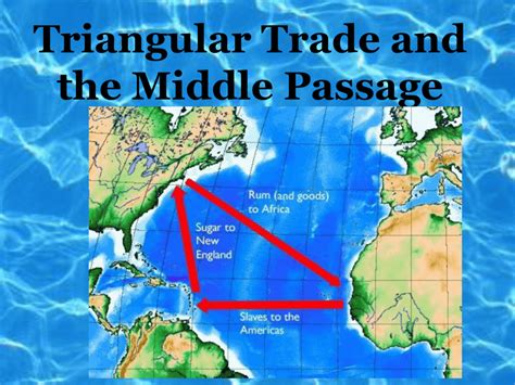 Triangular Trade Powerpoint