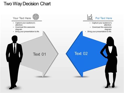 Two Way Decision Chart Powerpoint Template Slide Powerpoint