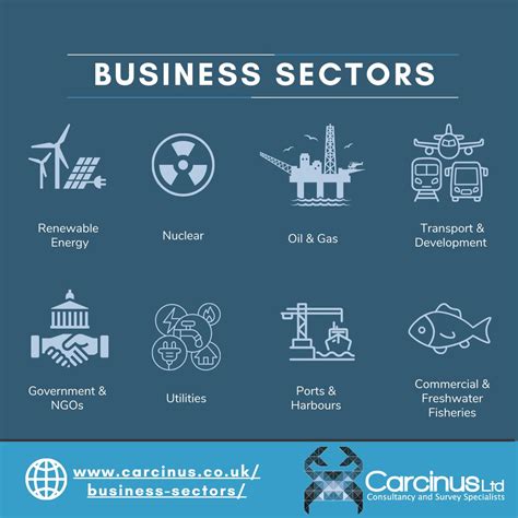 Marine Ecology Environmental Carcinus Ltd