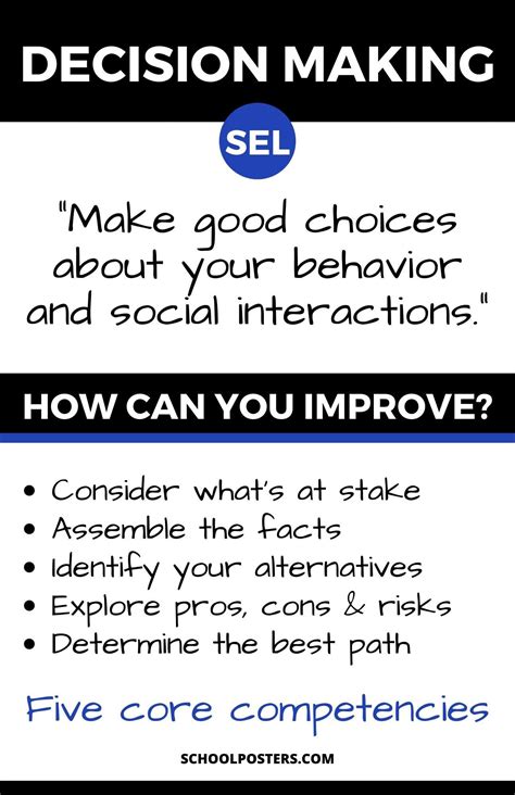 Decisions Decisions Decisions Poster