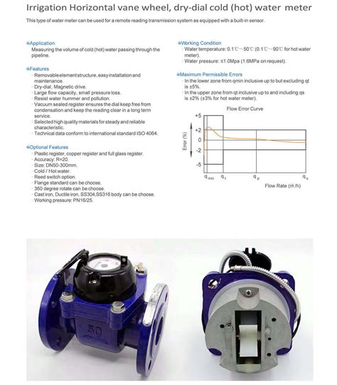 Water Meter Suppliers In Dubaiwater Meter Suppliers Dubai Uaebuy