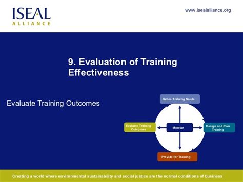 9evaluation Of Training Effectiveness