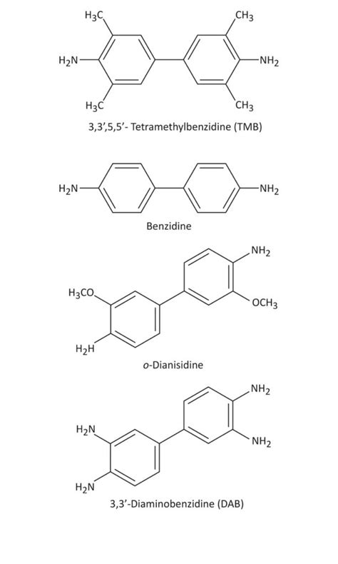 Hrp Redox Reaction Driven Tmb Color Development Part One