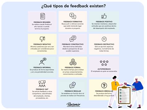 Ciclo De Feedback Positivo