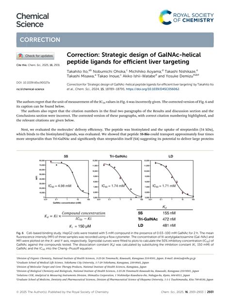 Pdf Correction Strategic Design Of Galnac Helical Peptide Ligands