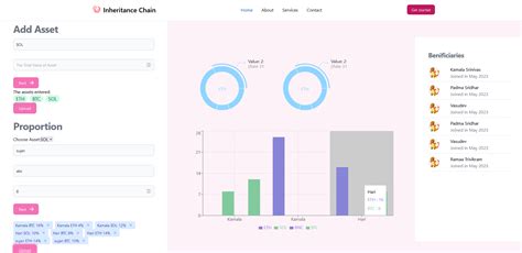 github ndharshan rip engineers fc36 built at fantomcode may 2023 rvimt