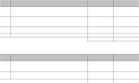 Deliverables Schedule Template Free Download