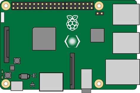 using a raspberry pi to build a mycroft ai also known as a picroft