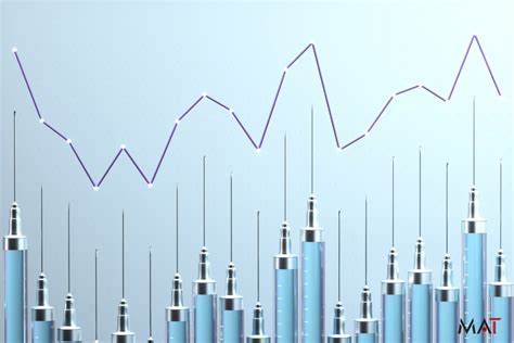 New Algorithm Enhances Precision In Wound Assessment For Clinical