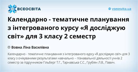 Календарно тематичне планування з інтегрованого курсу «Я досліджую