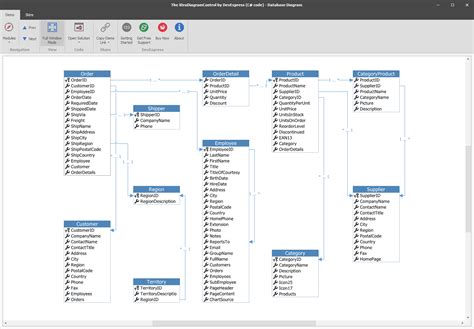 Diagram For Winforms Visual Studio Marketplace