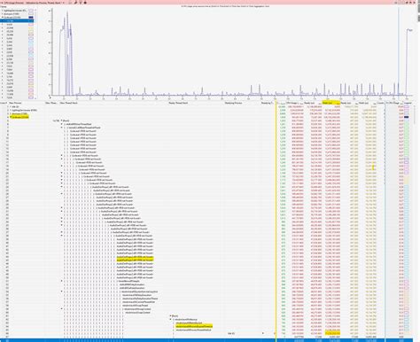 Twelve Second Delay In Startup Due To Electron Audio Issue Microsoft Vscode GitHub