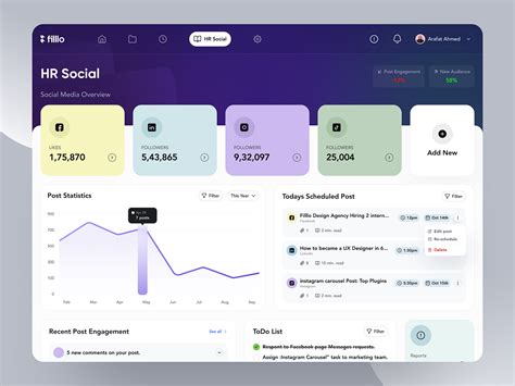 Hr Management Web App By Arafat Ahmed Chowdhury For Filllo Design Agency On Dribbble
