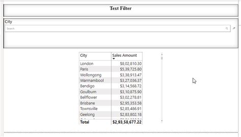 Top Custom Visuals In Power Bi Blogs Perficient