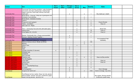 Kitchen Inventory Spreadsheet Excel — Db