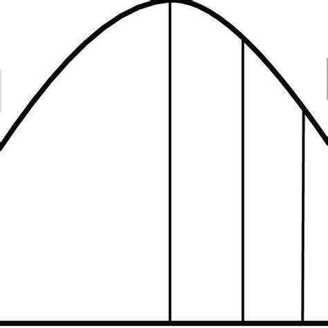 1 Profiling Long Term Unemployment Risk Barometer Download