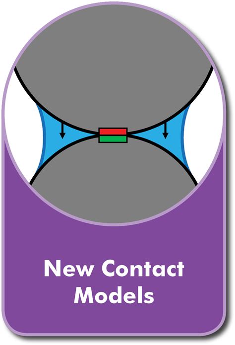 New In Pfc 60 Hydrochina Itasca Randd Center Cn New In Pfc 60 Hydrochina Itasca Randd Center Cn