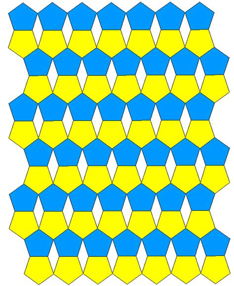 Tiling The Plane Periodic And Aperiodic