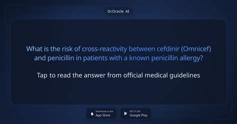 What Is The Risk Of Cross Reactivity Between Cefdinir Omnicef And