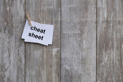 Cheatsheet Run A Postgresql Container With Podman And Podman Compose