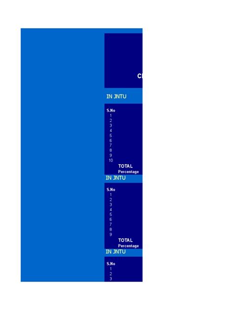 Jntuk R10 Aggregate Marks Calculator Injntu Com Pdf
